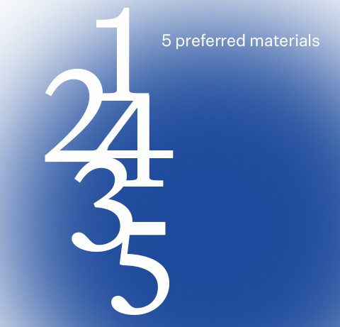 OUR PREFERRED MATERIALS | NN.07® Online Store